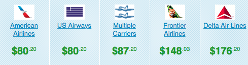 Hot! $40/One Way To/From Miami & LaGuardia - Points Miles & Martinis