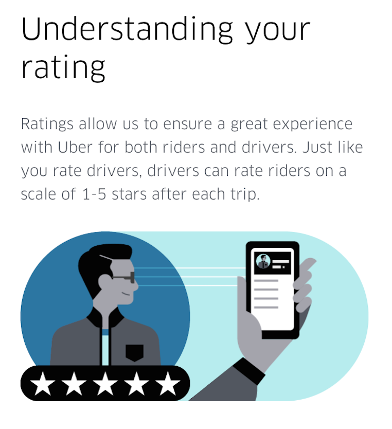 Why is my Uber Rating so Low?! - Points Miles & Martinis