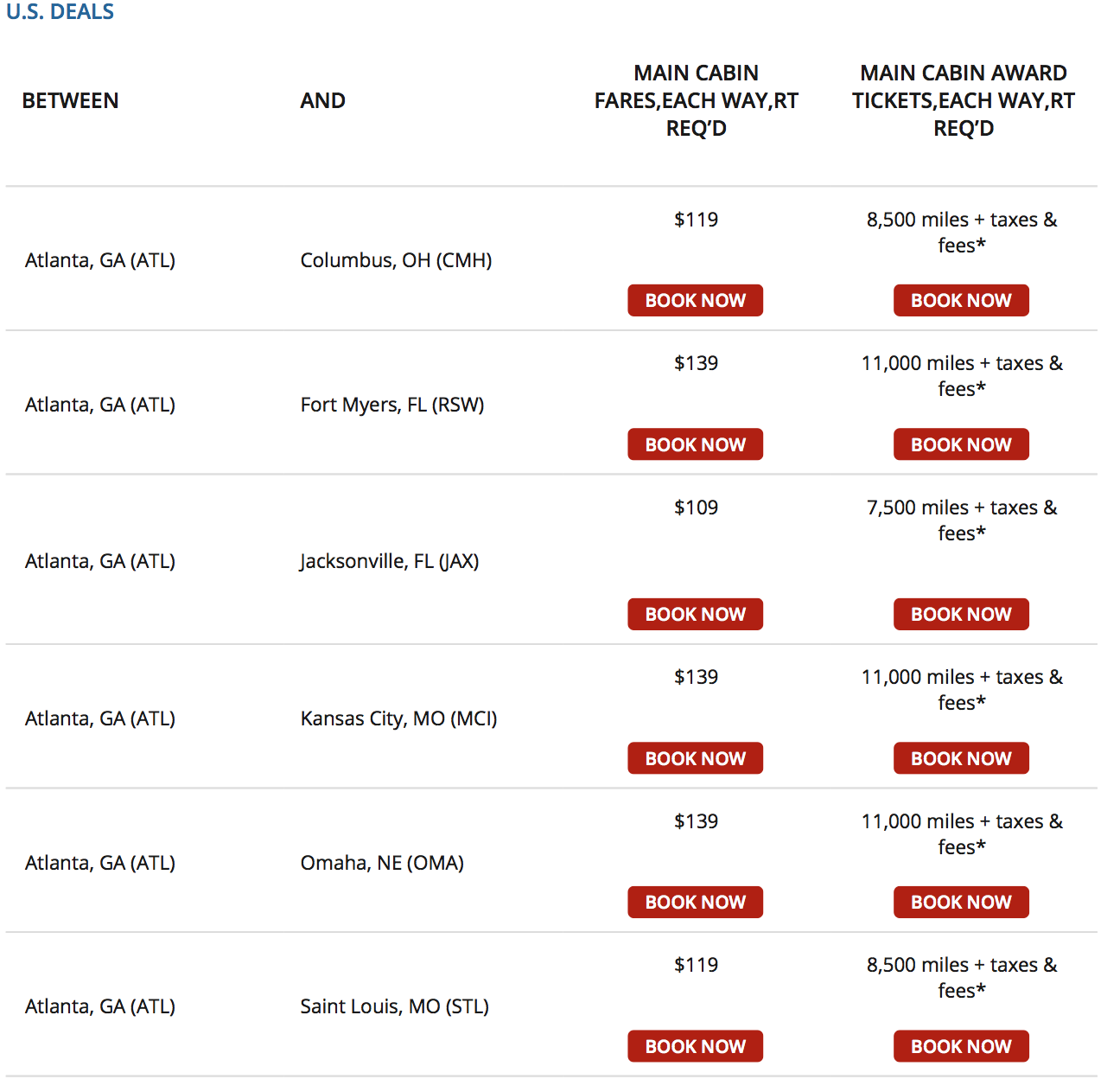 More Delta Deal Fares! - Points Miles & Martinis